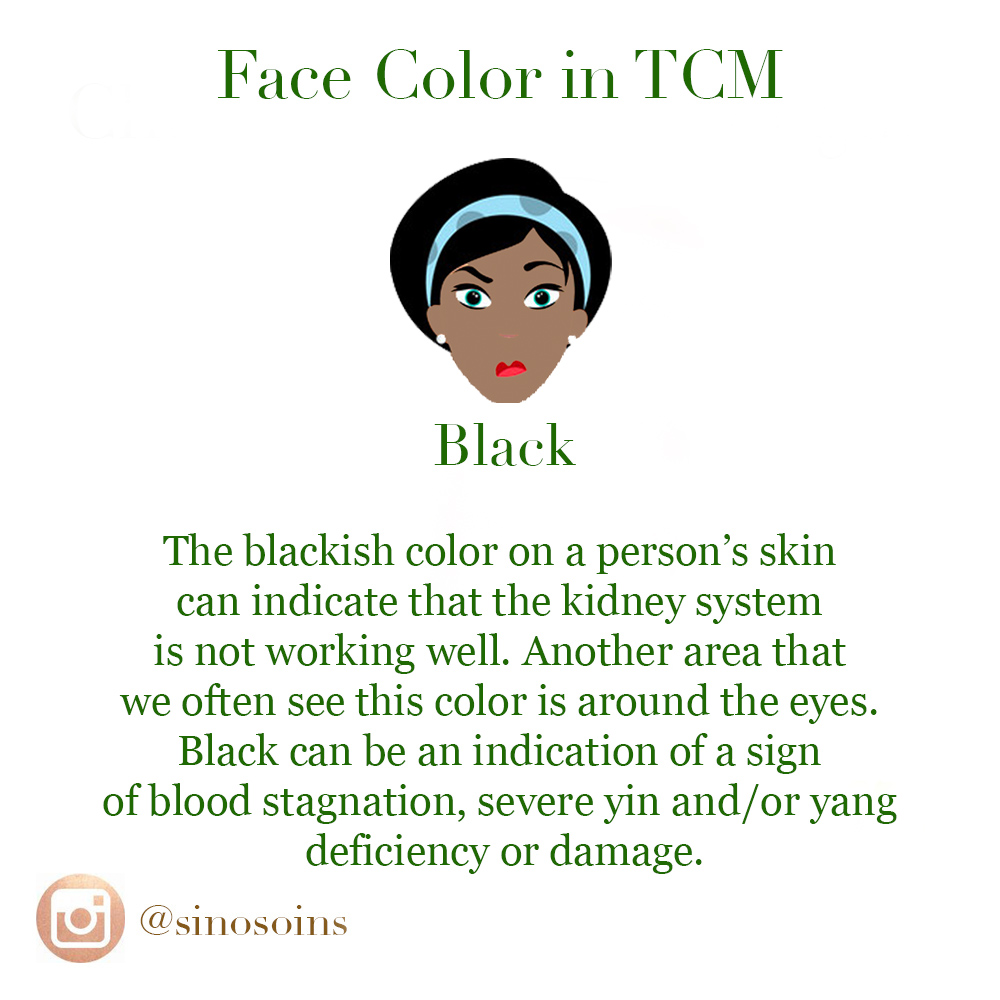 Face Color in TCM | Sinosoins Clinic