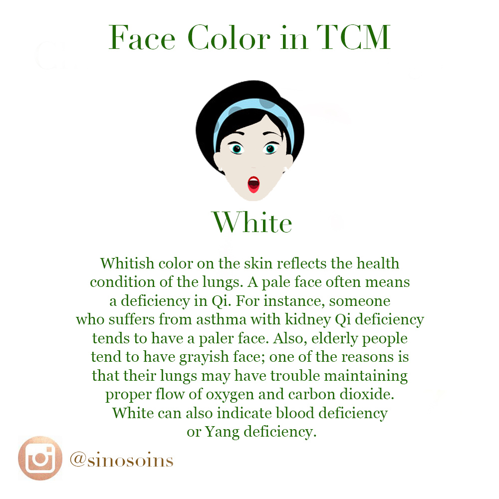 Face Color in TCM | Sinosoins Clinic